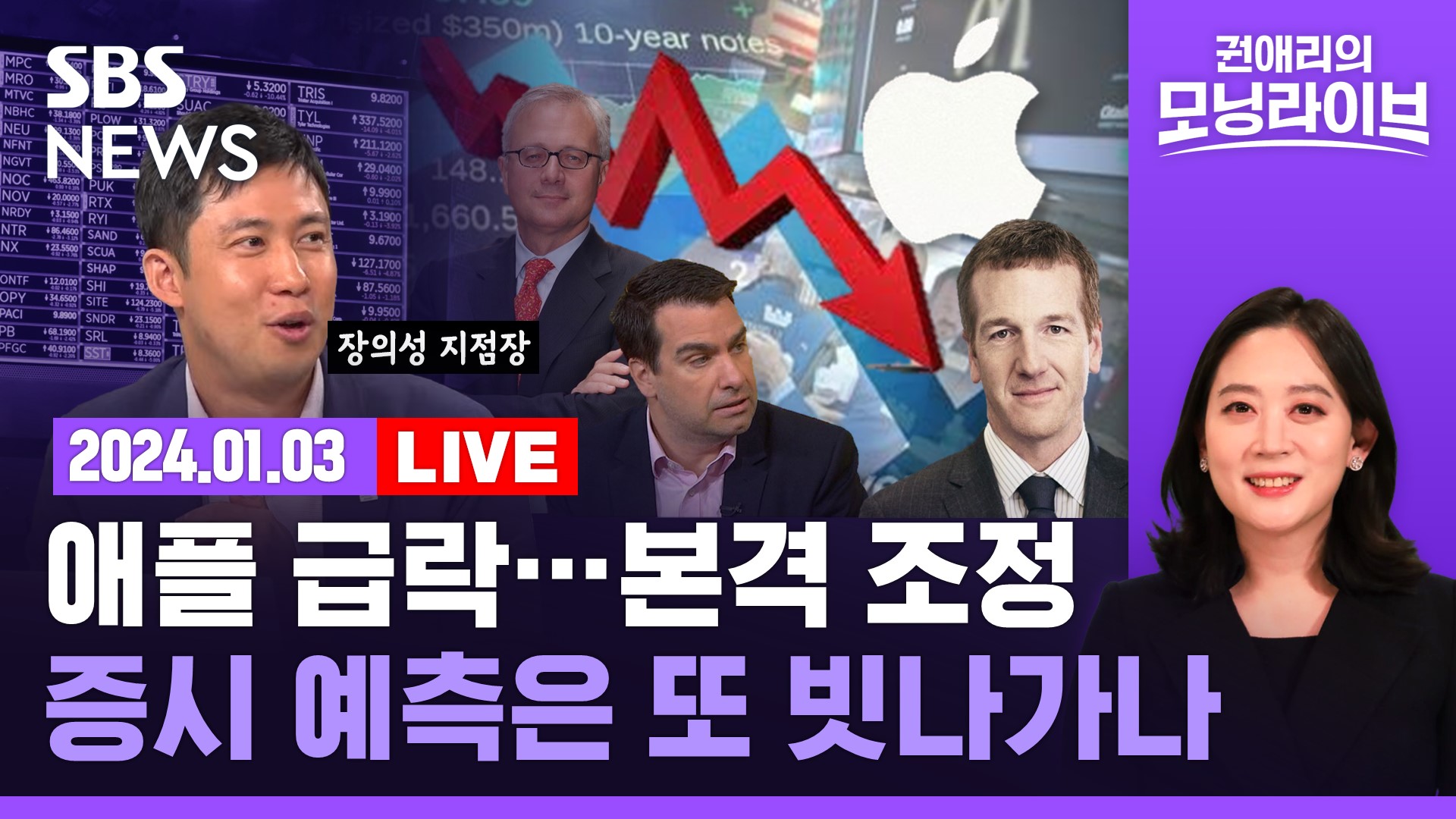 [라이브] 대형 기술주 줄줄이 급락...뉴욕증시 조정 본격 시작?